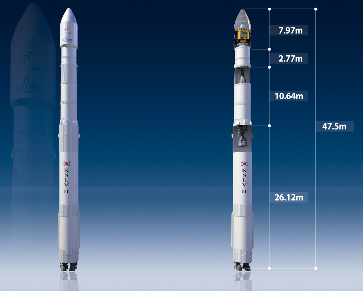 [나로호 발사 D-1]나로호 3차 발사 | 이미지 - 이투데이