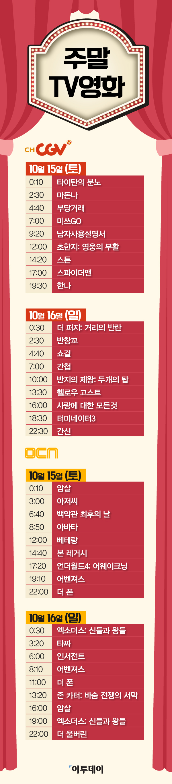 TV 주말의 영화… 채널cgvㆍOCN, 부당 | 이미지 - 이투데이