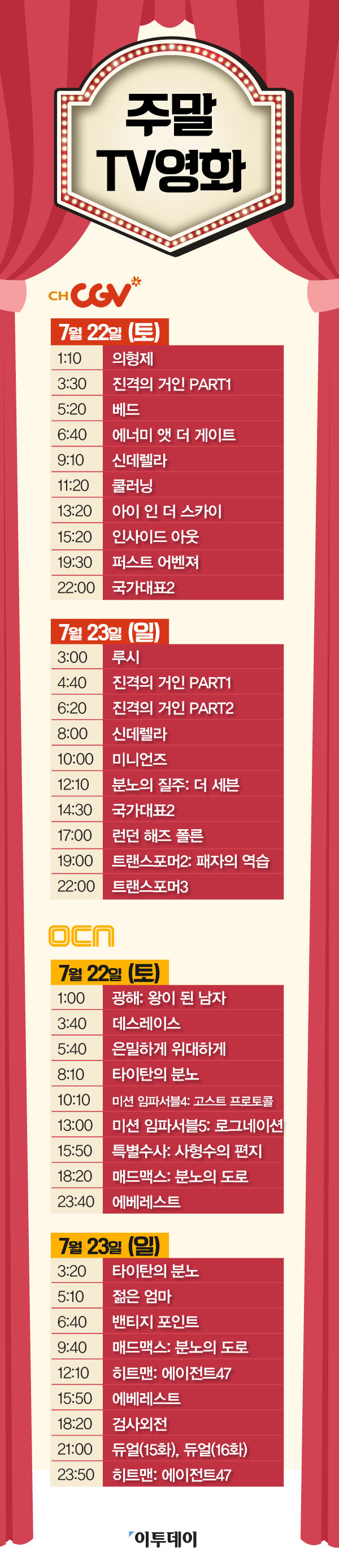 TV 주말의 영화… 채널cgvㆍOCN, 의형 | 이미지 - 이투데이