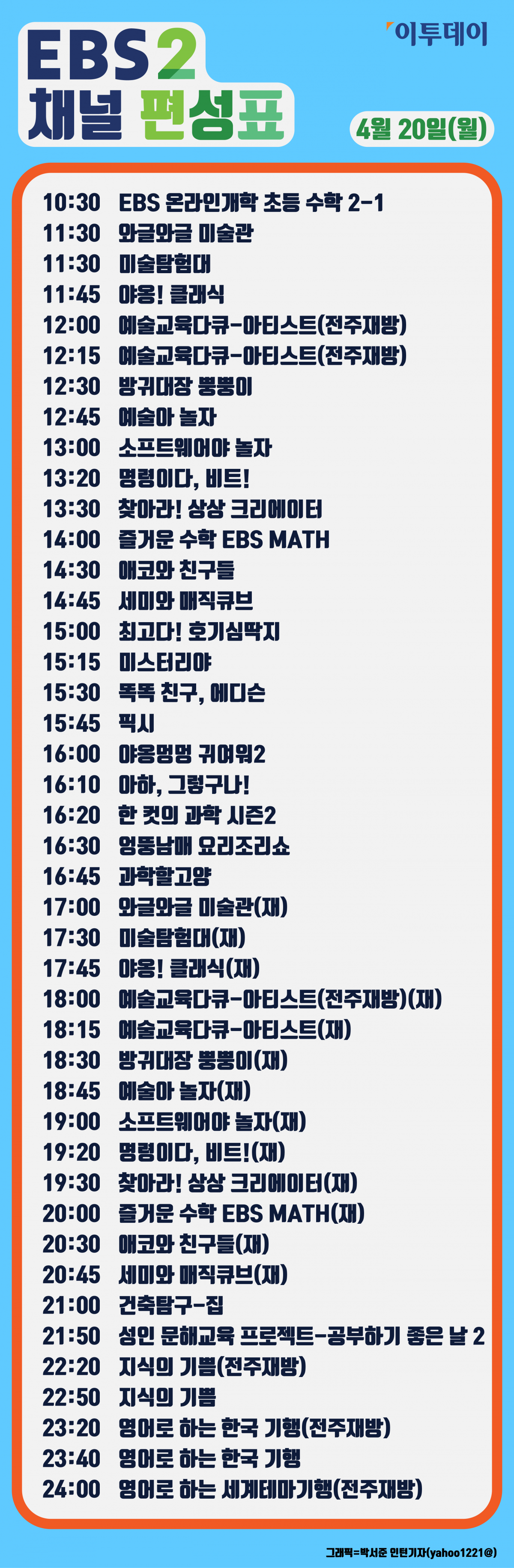 [온라인 개학] 2020년 4월 20일 ebs2 채널 편성표…ebs 온에어·웨이브 등에서도 시청 가능 - 이투데이