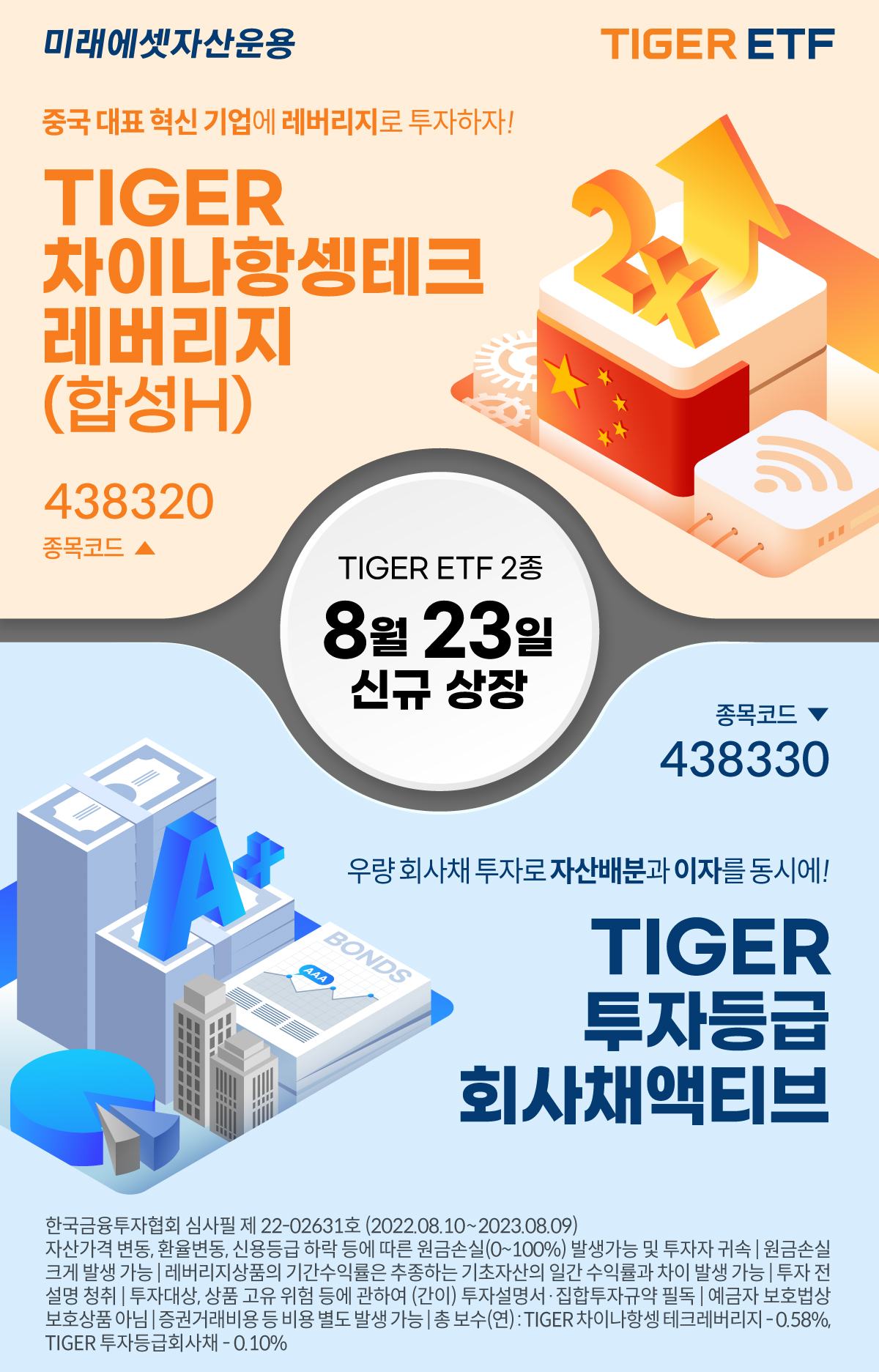 미래에셋자산운용, TIGER ETF 2종목 신규 상장 이벤트 - 이투데이