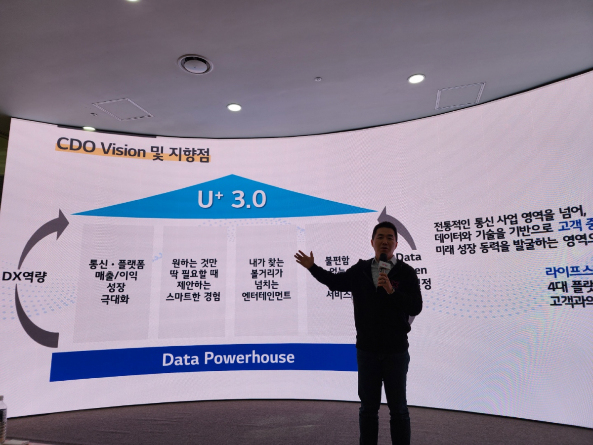 'AI가 스포츠 승부 예측한다'…LG유플러스, AI 브랜드 '익시' 공개 - 이투데이