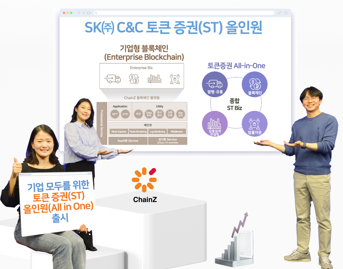 SK㈜ C&C, ‘토큰 증권(ST) 올인원(All In One)’ 출시…ST 사업 종합 지원 - 이투데이