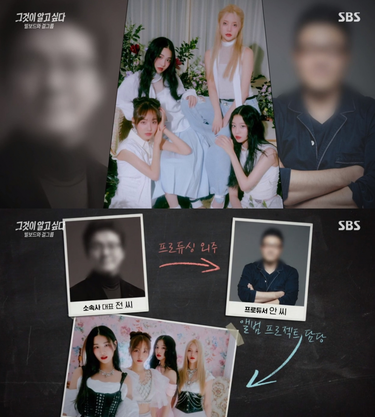 ‘그알’ 피프티 피프티 편파 방송? KBS PD도 지적…"자사 예능PD한테만 물었어도" - 이투데이