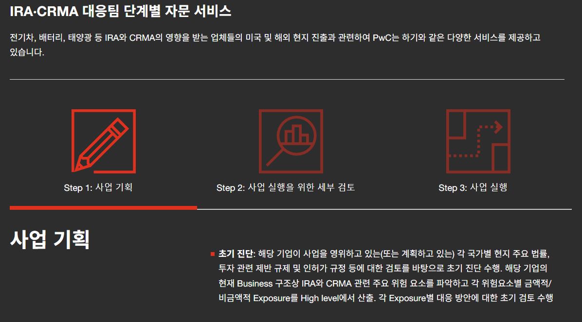 삼일PwC, IRA·CRMA 대응팀 출범 - 이투데이