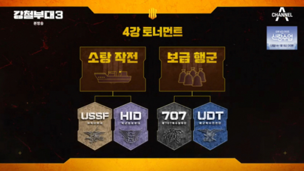 '강철부대3' 미 특수 부대(USSF), HID 강민호와 4강 맞대결…'마약 소탕 작전' 실시-비즈엔터