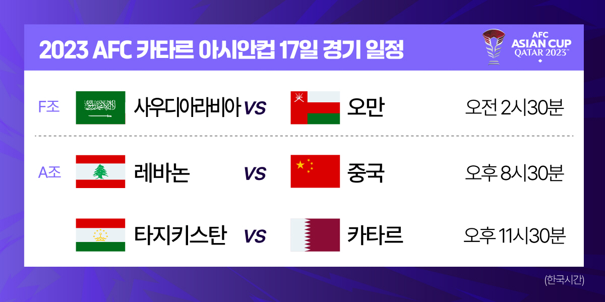 2023 AFC 아시안컵, 오늘(17일)의 경기 일정 [아시안컵] - 이투데이