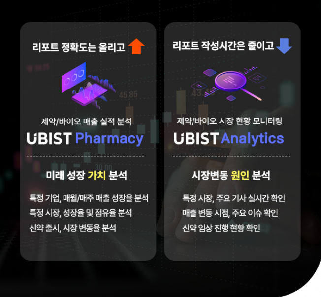 유비케어, ‘UBIST Pharmacy’로 제약·바이오 주식 시장 공략 - 이투데이