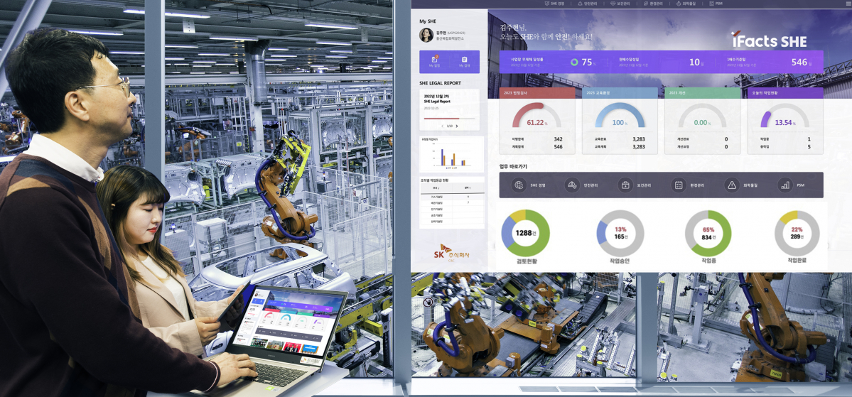 SK C&C, AI로 제조 산업현장 산업안전 챙긴다 - 이투데이